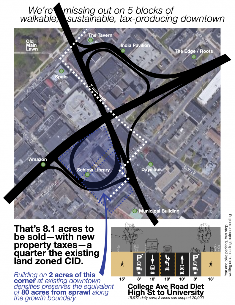 East End Reimagining, Downtown State College – James Graef