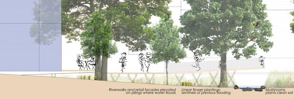 River Urbanity, Slab Cabin Run – James Graef