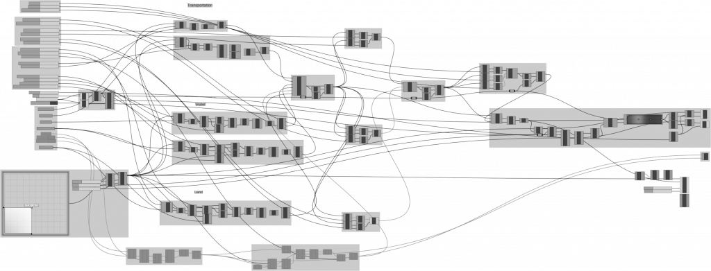Grasshopper Parametric Modeling – James Graef